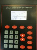 China 120W Macylab Visible Spectrophotometer V-1500pc for sale