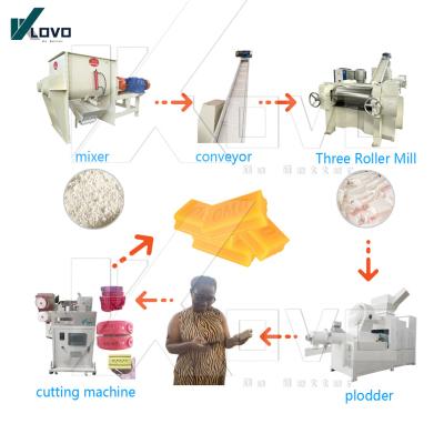 China Automatic Solid Soap Making Machine for High Efficiency Production with CE Certification and Customized Shape Options for sale