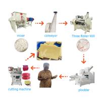 China Capacity 1000kgh Laundry Soap Production Line Suitable Soap Types Bath Soap Fully Integrated Soap Manufacturing Line for sale