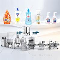 China Semi Automatic Full Automatic Lotion Hand Sanitizer Liquid Soap Detergent Filling Machine for sale