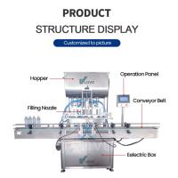 China High Speed Automatic Bottle Filling Machine Industrial For Food Chemical Cosmetic for sale
