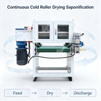 China LOVO 304 Stainless Steel Continuous Saponification Unit — Cold Roll Drying System for Soap Noodle Production for sale