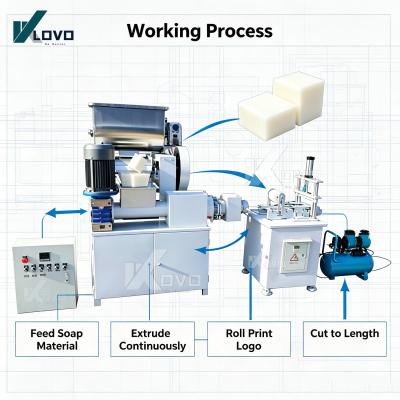 China Automatic Laundry Soap Machine Small Scale Soap Making Machine with High Quality for sale