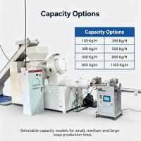China Fully Automatic Soap Making Machine with 300kg Per Hour Capacity, User Friendly Interface and Remote Monitoring for sale