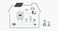 China Home Solar Power Items 1-3 Kilowatts On Grid Solar System for sale