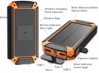 China Waterproof 20000mah Solar Power Bank , Portable Solar Phone Charger for sale
