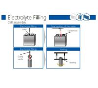 China How To Produce LMO Lithium Battery Solutions For Li Ion Based System JW for sale
