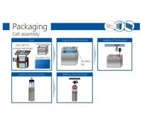 China LFP NMC Li Ion Battery Pack Design , JW Build Your Own Lithium Battery for sale
