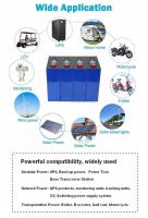China Boat 202ah Lithium Ion Solar Battery , 3.2V Lithium Vehicle Battery for sale