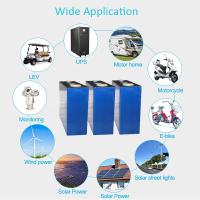 China CE Lifepo4 Lithium Ion Car Battery Pack , 3500 Cycles 3.2 V 100ah Lithium Battery for sale