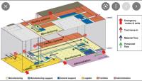 China LFP LCO LMO Lithium Ion Battery Plant Consultancy for sale