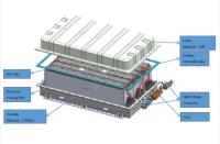 China 3 Wheelers Vehicle Lithium Ion Battery Pack Solution Advisory Services for sale