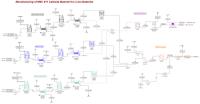 China NMC 811 Precursor Production Tech Solution And Consultancy for sale