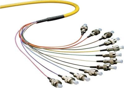 China Bunch Optical Fiber Pigtail SM MM 0.9 / 2.0mm 48 Cores Duplex With FC Connector for sale