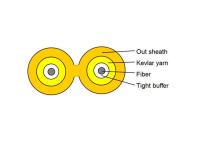 China Multimode Optical Fiber Cable Indoor Duplex Zipcord Interconnect With LSZH Sheath for sale