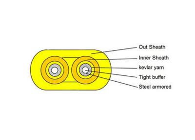China Indoor 2 Core Optical Fiber Cable Flat Duplex 1KM 2KM For Patch Cord / Pigtail for sale