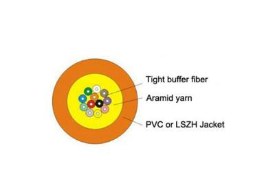 China Yellow / Orange Micro Fiber Optic Cable , Anti Torsion Single Mode Fiber Cable for sale