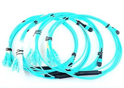 China MPO - MPO Patch Cord Female - Female MultiMode OM3 10G 24 Core Optical Fiber Cable for sale