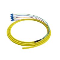 China GJPFJV Pigtail Single Mode Fiber Optic Patch Cord 12 Cores LCUPC for sale