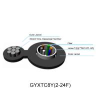 China GYTC8Y-2-228F Optical Fiber Cable Non Armored Aerial Fig8 For FTTX for sale