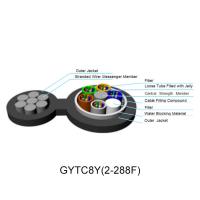 China GYTC8Y-2-228F Optical Fiber Cable Non Armored Aerial Fig8 For FTTX for sale