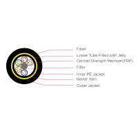 China Outdoor FTTH ADSS Fiber Optic Cable All Dielectric Self Supporting for sale