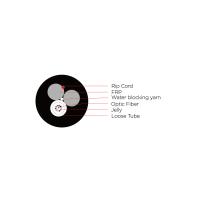 China Aerial Self Supported ASU Fiber Optic Cable Plenum/Riser/LSZH/OFNP Jacket for sale