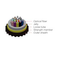 China Network Drop Air-blown Cables ABC Ultra-light Tight Flexible Through-wall Access for sale