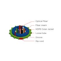 China Super Mini Air-Bloen Fiber Cable Excellent Protection and Installation Properties for sale