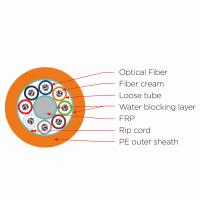 China Layer-stranded Nylon Sheathed Micro Air-blowing Fiber Cable 24-288 Cores for sale