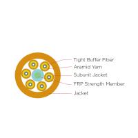 China BOC Multi-Purpose Breakout Optical Fiber Indoor Cable for Fast Data Transmission in Telecommunication Industry for sale