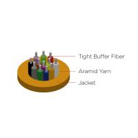 China Indoor Optical Fiber Cable Single Mode GJFJV 4/6/8/12/24/48 Cores LSZH Fiber Cable for sale