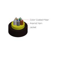 China Military Tactical Fiber Optic Cables For Extreme Environments for sale