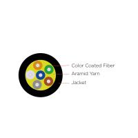 China Military Tactical Fiber Optic Cables For Extreme Environments for sale