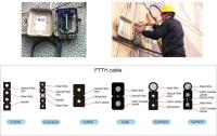 China Duct Using Bow-type Drop Cable GJYXFHS with PSP and PE Jacket for sale
