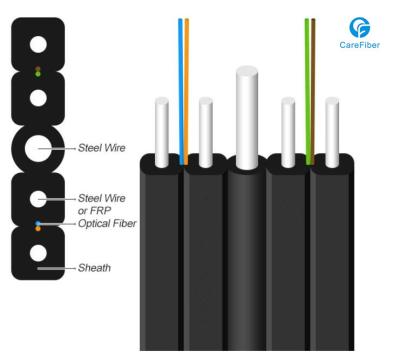 China 1 Fiber Singlemode 9/125 OS2, Metal Strength Member, LSZH Self-supporting FTTH Drop Cable GJYXCH for sale