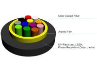 China G652D Micro ADSS Multimode Fiber Optic Cable Ftth Indoor Tight Buffer Structure for sale