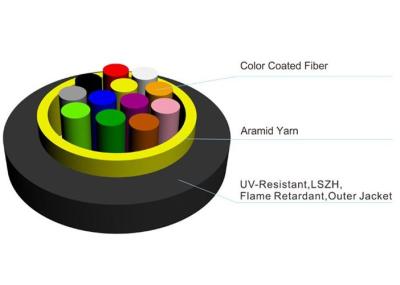 China G652D Micro ADSS Multimode Fiber Optic Cable Ftth Indoor Tight Buffer Structure for sale