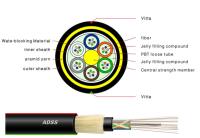 China 96 Core ADSS Optical Fiber Cable Outdoor Self Supporting Aerial Waterproof Jacket for sale