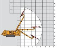 China High Productivity Underground Shotcrete Machine Crawler Type Diesel Powered for sale
