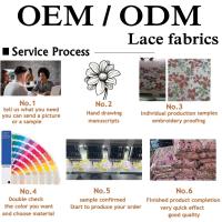 China Party Occasion African Multi Color Net Embroidery Tulle Lace Fabric for Wedding Dress for sale