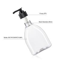 China 10 Ounce Clear Plastic Bottle With Pump For Sleek Design And Recyclable Material for sale