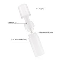 China 50ml PET Plastic Foam Pump Bottle Travel Size Reusable Foamer for Soap Shower Gel for sale