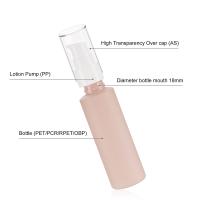 China 60ml 2 Oz Pink Soft Touch Lotion Bottle Matte Finish With Clear Over Cap for sale