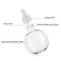 China 100ml Ball-Shape Dropper Plastic Pipette Bottle for Essence Aromatherapy Liquid for sale