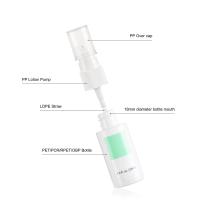 China 1 OZ Empty Travel Size Lotion Bottles , Recyclable PET Plastic Pump Bottles for sale