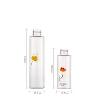 China Recyclable Empty Plastic Cosmetic Bottles Frosted Finish For Skincare for sale