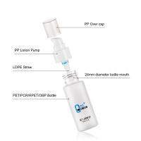China 50ml PET Lotion Bottle with Pump 24/410 Neck Travel Size Cylindrical Cosmetic Container for sale