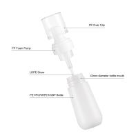 China 150ML Cute shape ODM White Round Foaming Cleanser Bottle for kids for sale