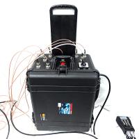 China 1.2G/5.8G 2-in-1 Signal Reapter Vehicle-mounted Case For Anti Drone for sale